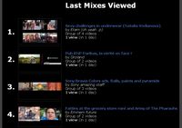 Last viewed mixes of Youtube videos, just saw or being seen by users
