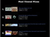 Top views of YoutubeMultiplier mixes, the most popular sets of videos ...