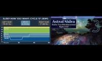 Highest multidimensional self - Youtube Multiplier