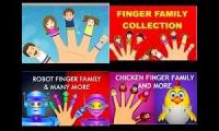 finger famillly mashup tudor style - Youtube Multiplier
