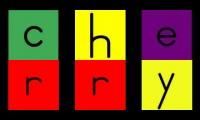 Have Fun Teaching Word Cherry - Youtube Multiplier