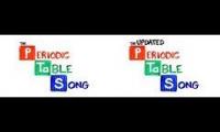The Periodic Table Song Comparison - Youtube Multiplier