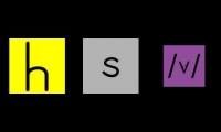 Have Fun Teaching Word HSV - Youtube Multiplier